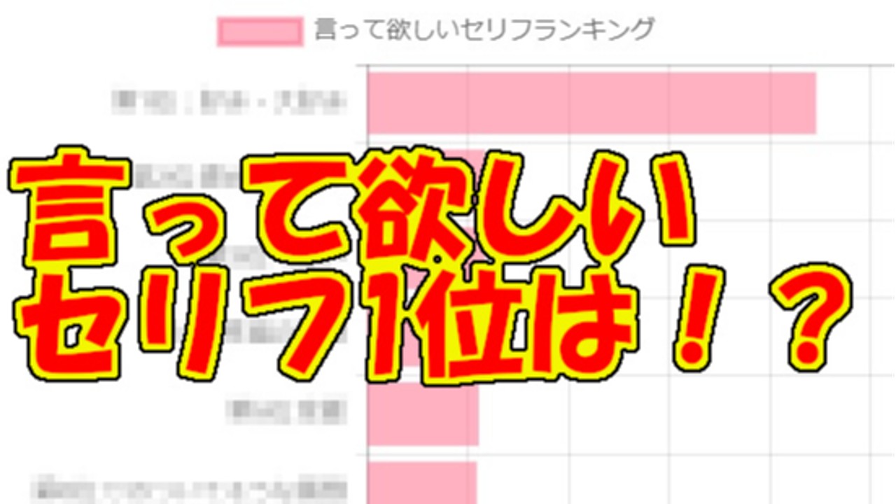 エッチ同人音声全国一斉調査2022の音声作品で言われたいセリフを集計してみた 背戸山葵 近未来教養文庫 Ci En(シエン)